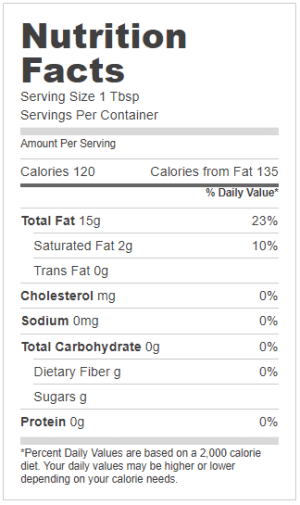 Nutrition Labels: Oils - Olive This!